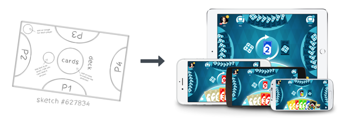 How To Make A Mobile Game In Unity How To Make A Platformer Your First Unity Game Tutorial 
