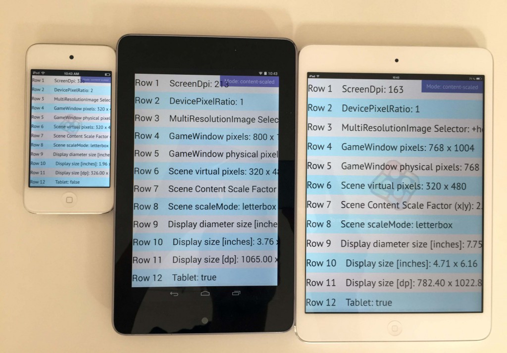 How to Make Games for Multiple Screen Sizes & Resolutions (2024 Update)