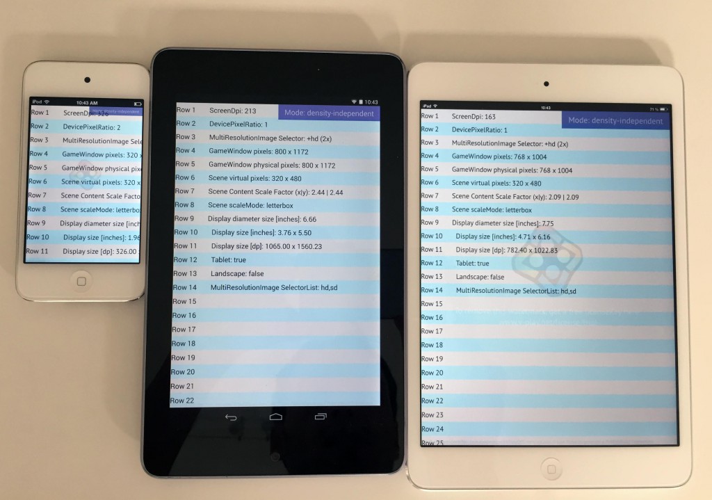 How to Make Games for Multiple Screen Sizes & Resolutions (2024 Update)