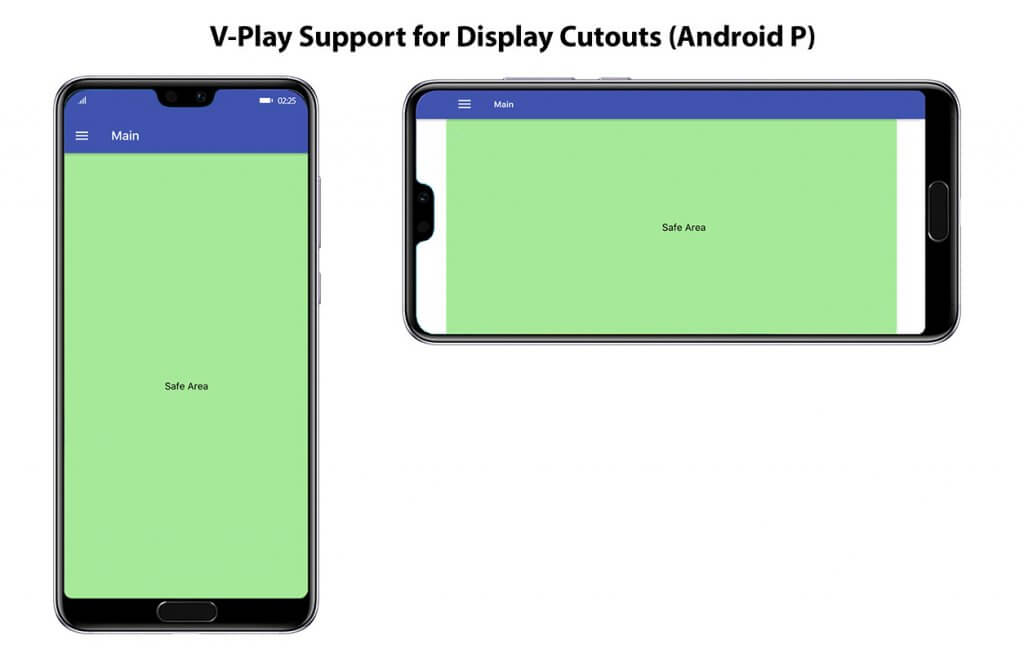 How to Handle Safe Area Insets for iPhone X, iPad X, Android P